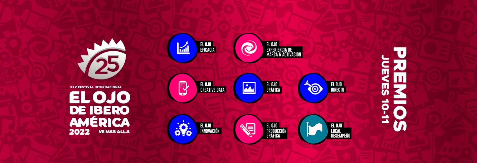 El Ojo de Iberoamérica 2022 - 9, 10 y 11 de Noviembre