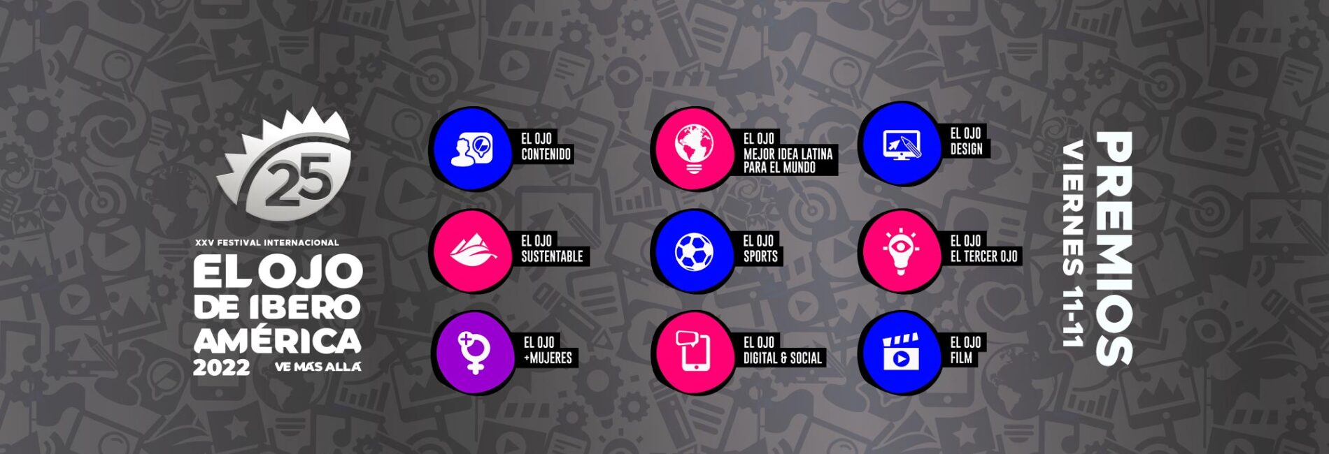 El Ojo de Iberoamérica 2022 - 9, 10 y 11 de Noviembre